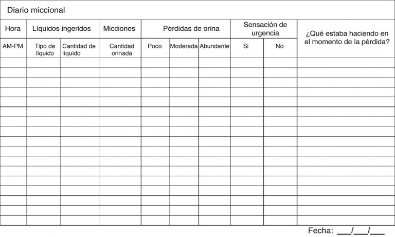 Diario miccional, el calendario para conocer el estado de tu vejiga